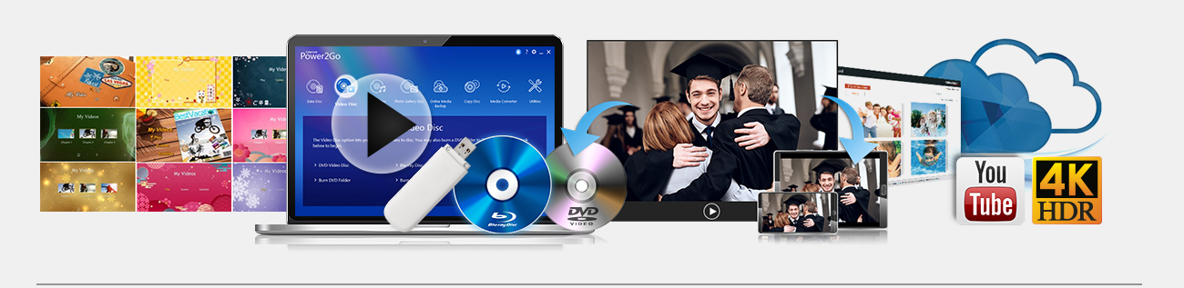 Update Your Power2Go