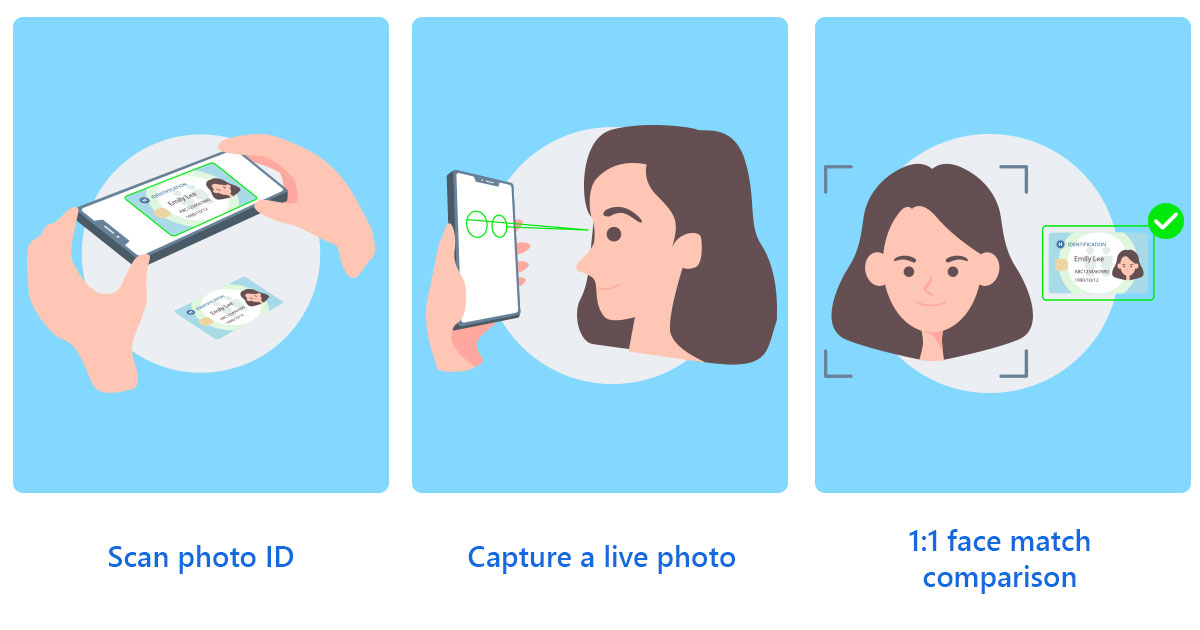 CyberLink Launches FaceMe® Platform 5.4, a Complete API Solution for Facial Recognition | CyberLink